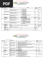 2025 BSTD Grade 10 Atp | PDF | Swot Analysis | Business