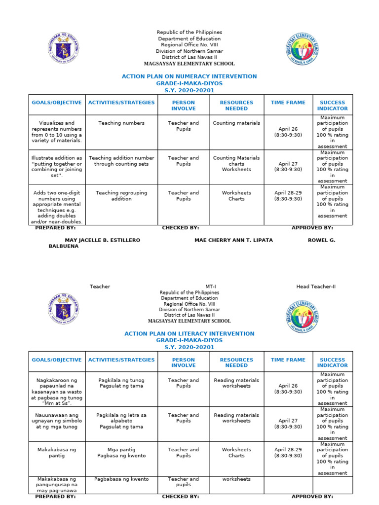 Grade 1 Numeracy and Literacy Action Plan | PDF | Teachers | Teaching
