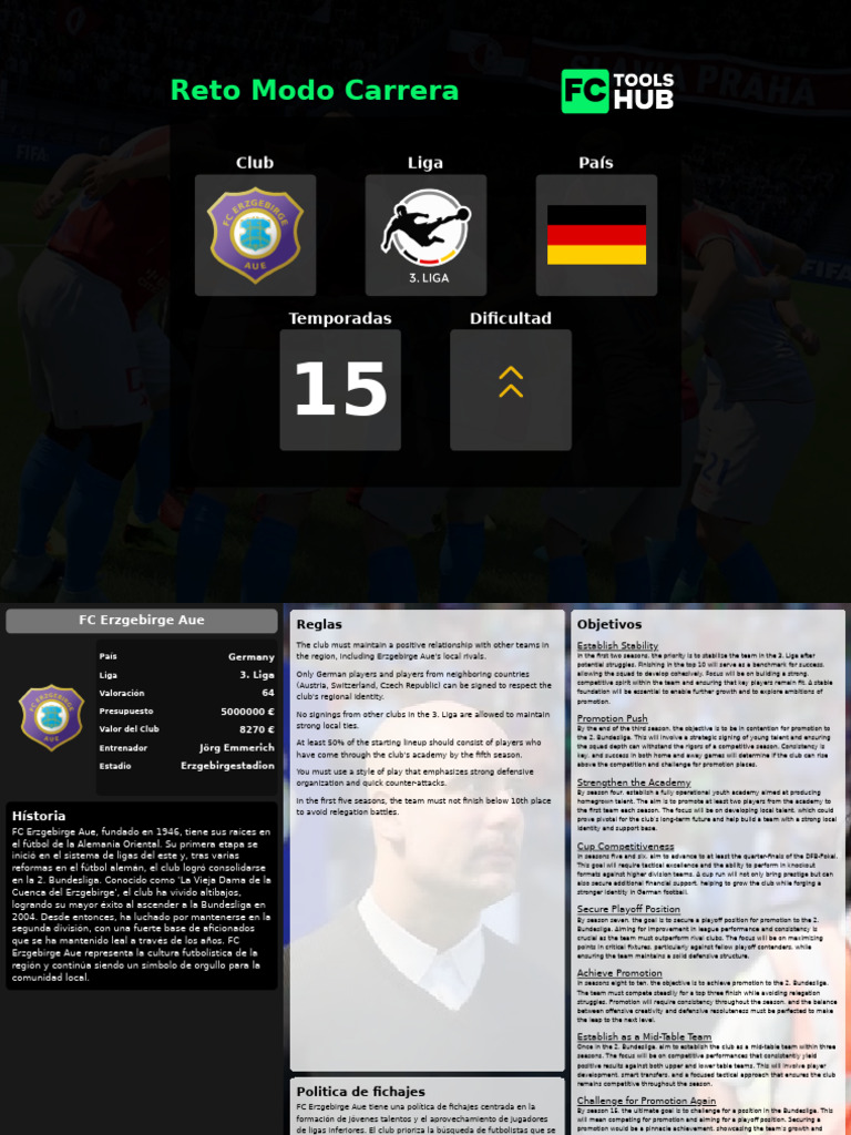 FC Erzgebirge Aue 15 Temporadas Medium Dificultad | PDF | Association Football | Sports