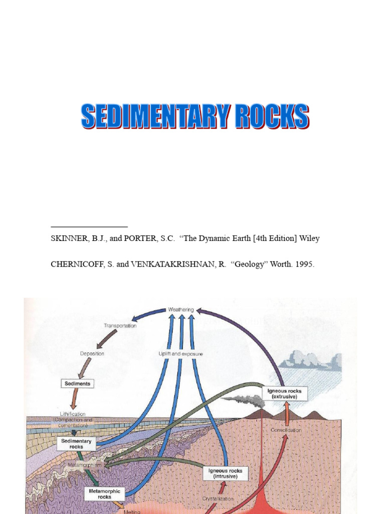 Understanding Sedimentary Rocks and Weathering | PDF | Sedimentary Rock ...