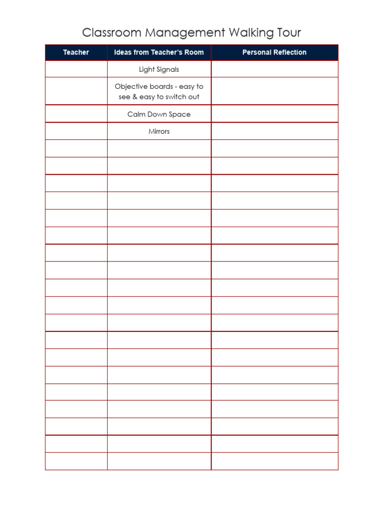 Classroom Management Strategies Tour | PDF