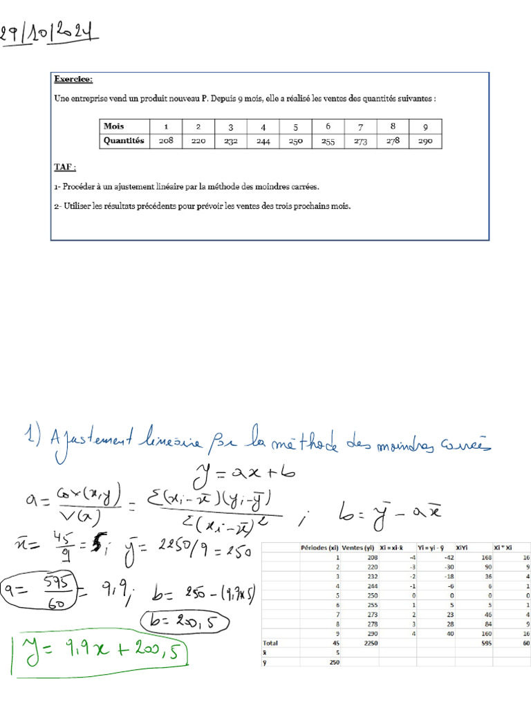 Cours - Contrôle de Gestion - S5 - LLBA - 29 10 2024 | PDF