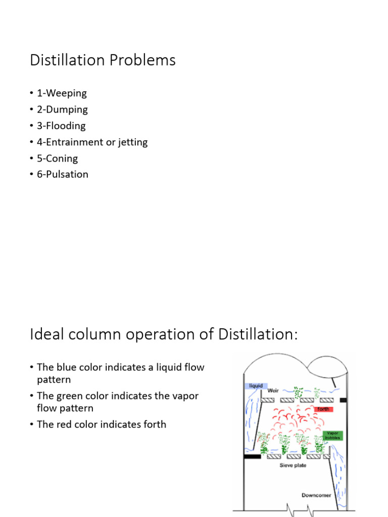 Common Distillation Problems and Solutions | PDF | Distillation | Liquids