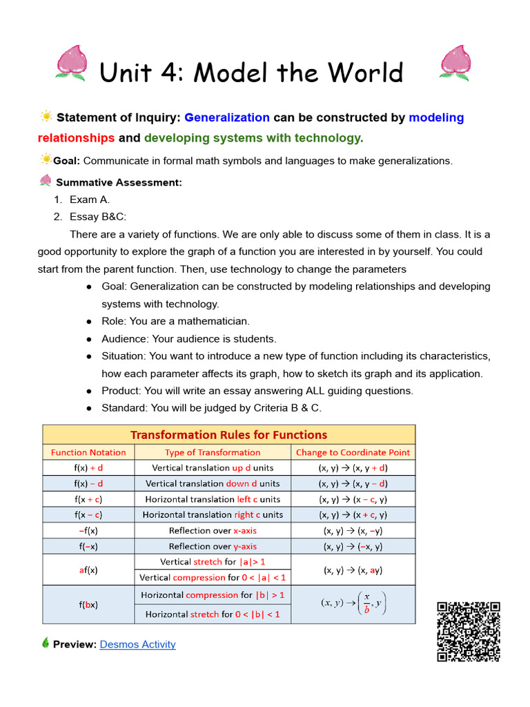 G10 U4 Function 2425 Wroksheet | PDF | Function (Mathematics) | Trigonometric Functions