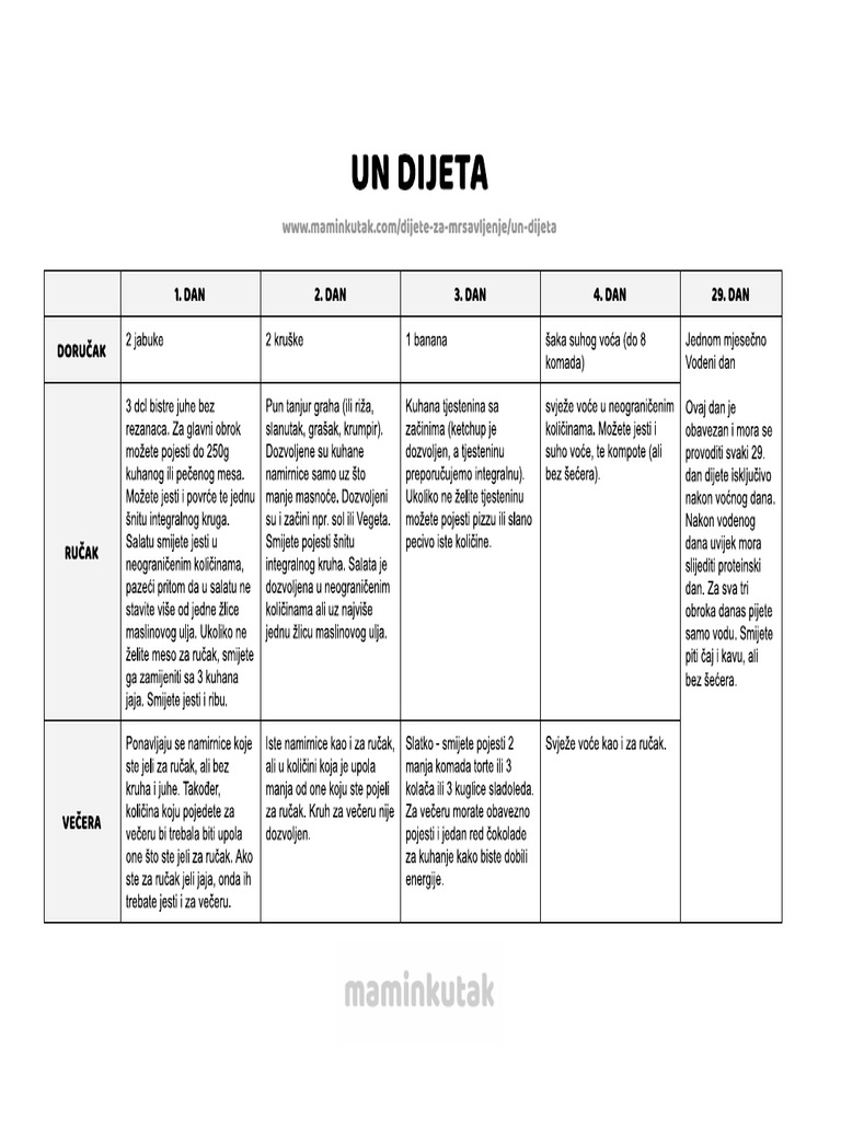 Un Dijeta | PDF