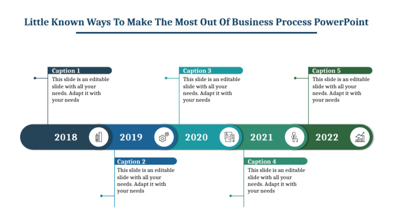 Business Process | PDF