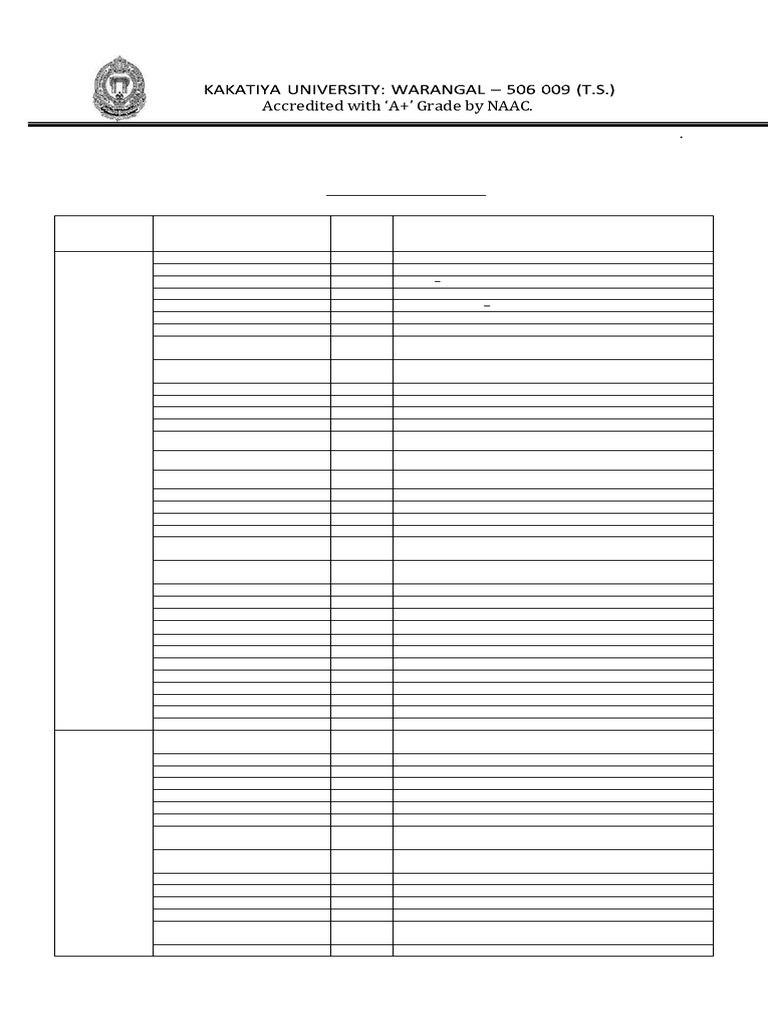 I Sem PG Titles 25 02 2025 | PDF | Science | Mathematics