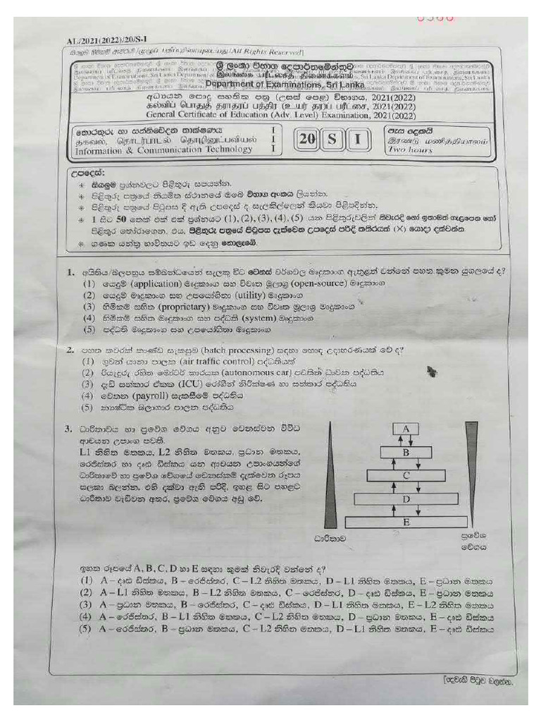 Gce Advance Level Exam 2021 Information and Communication Technology ...