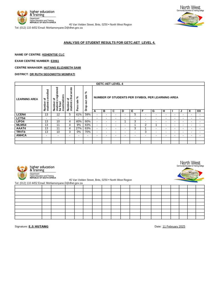 GETC AET Level 4 Results Analysis | PDF