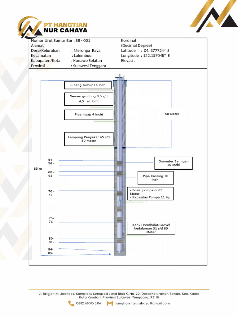 Gambar Konstruksi Sumur BOR HNC 001 | PDF