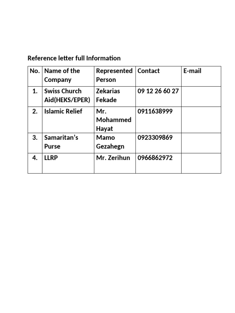 Reference Letter Full Information | PDF
