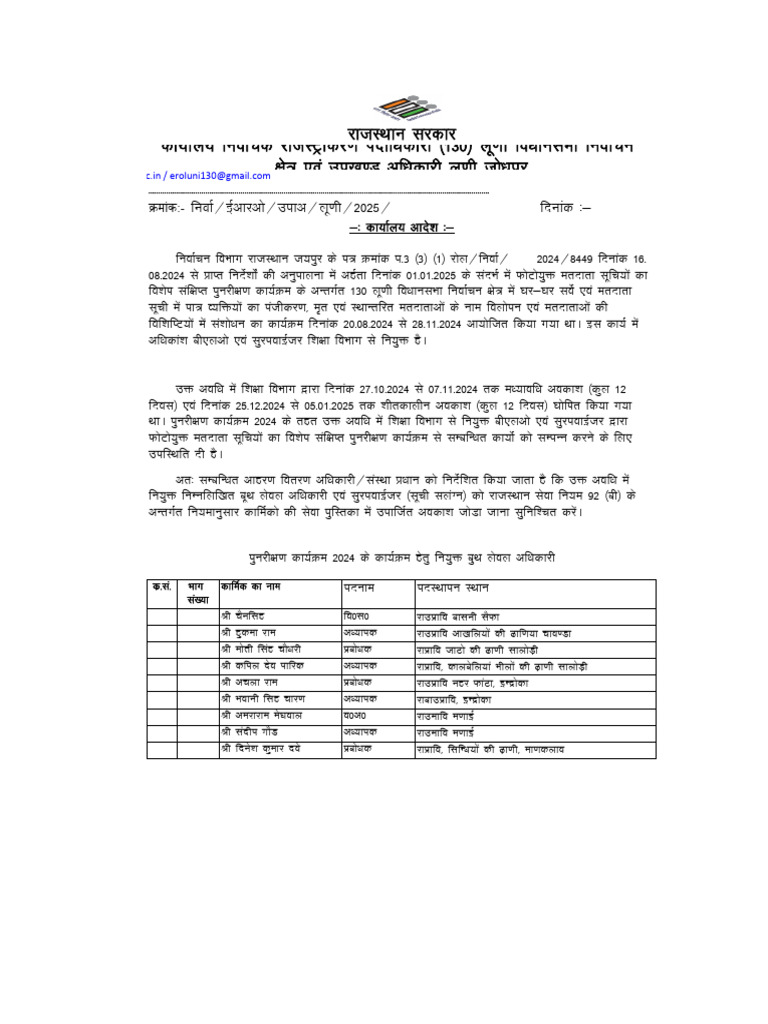 BLO PL Order 2024-1 | PDF