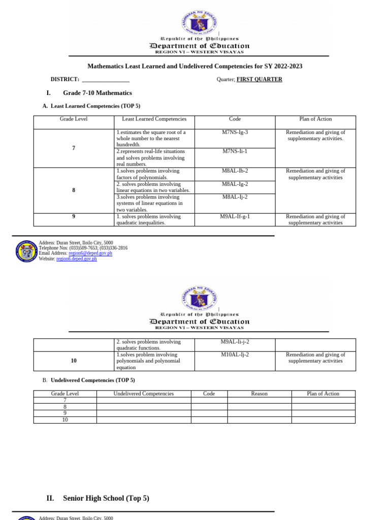 LLC - JHS - SHS - MATH-SY-2022-2023 - Q1-Unidos NHS | PDF | Equations ...
