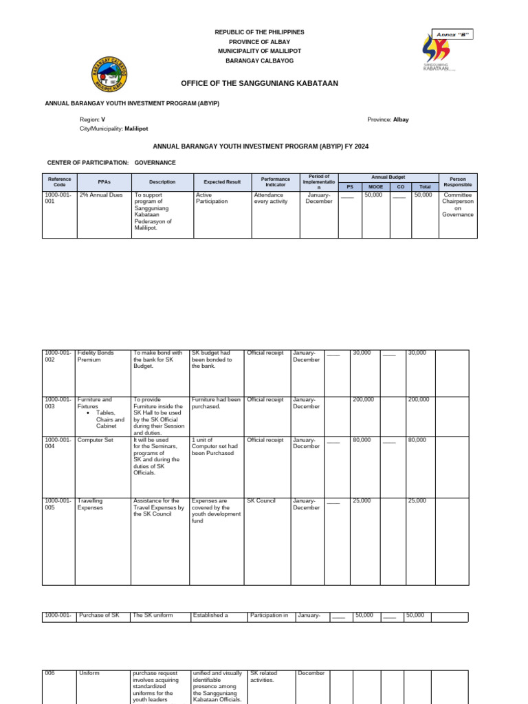 ABYIP 2024 To Print | PDF | Empowerment | Waste