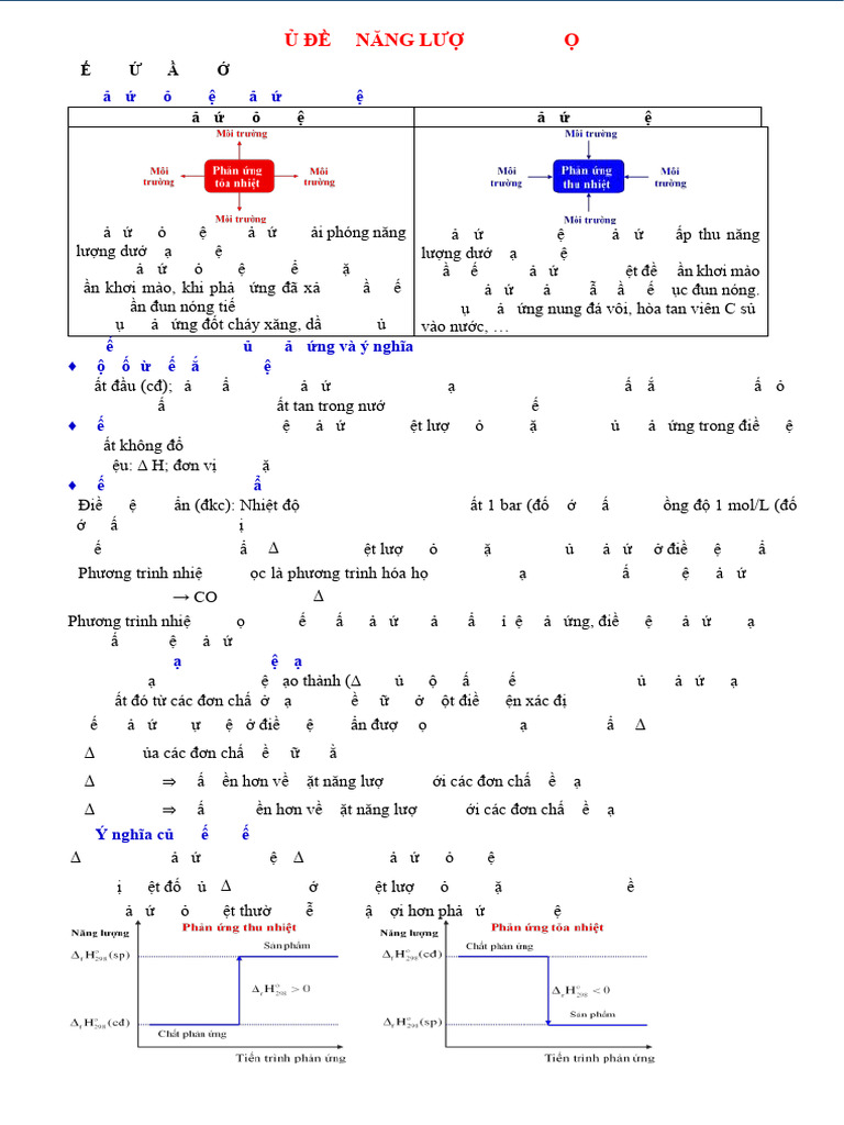 H10. CD5. Nang Luong Hoa Hoc. HS | PDF