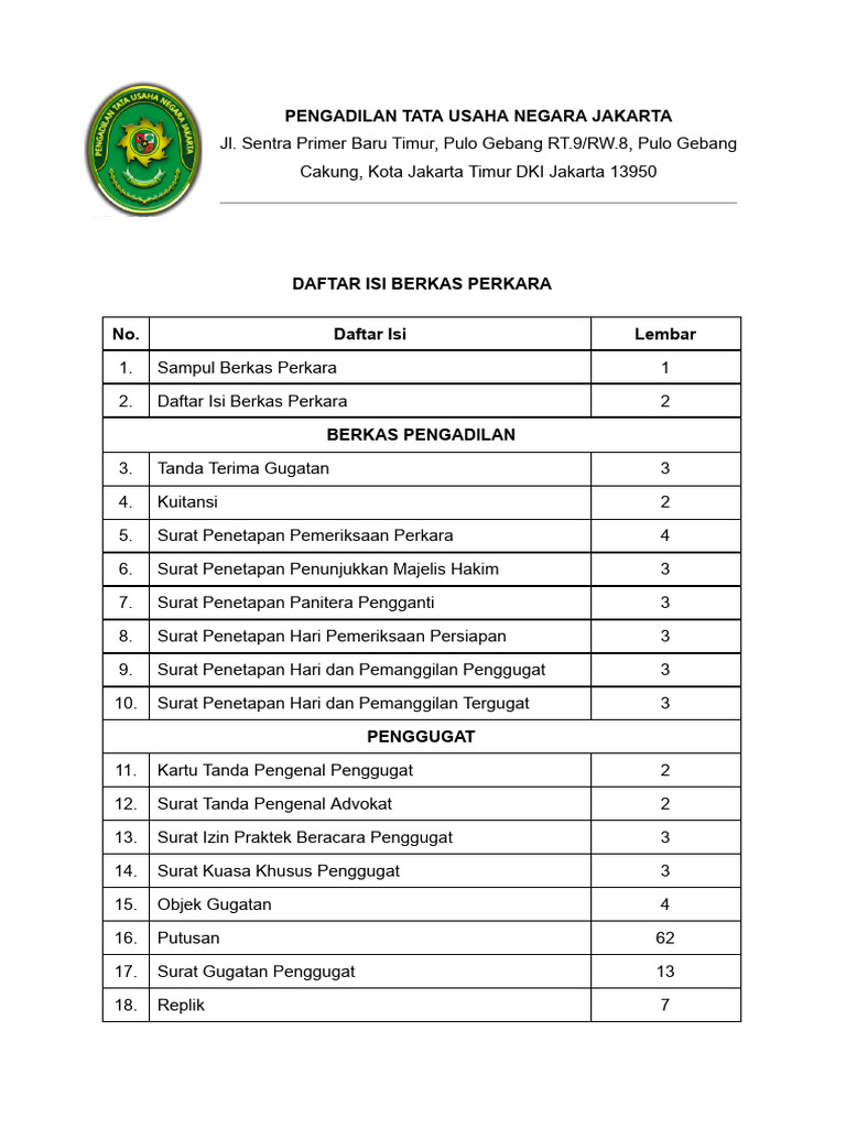 Daftar Isi Berkas Perkara | PDF