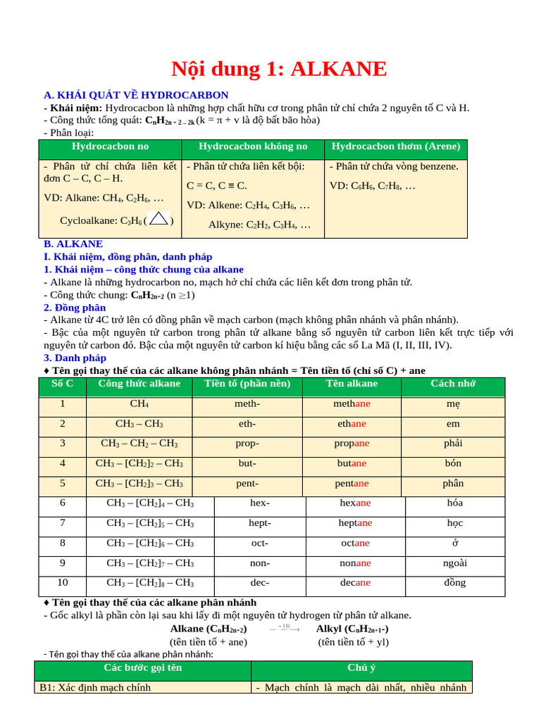 ND1 ALKANE (1) | PDF