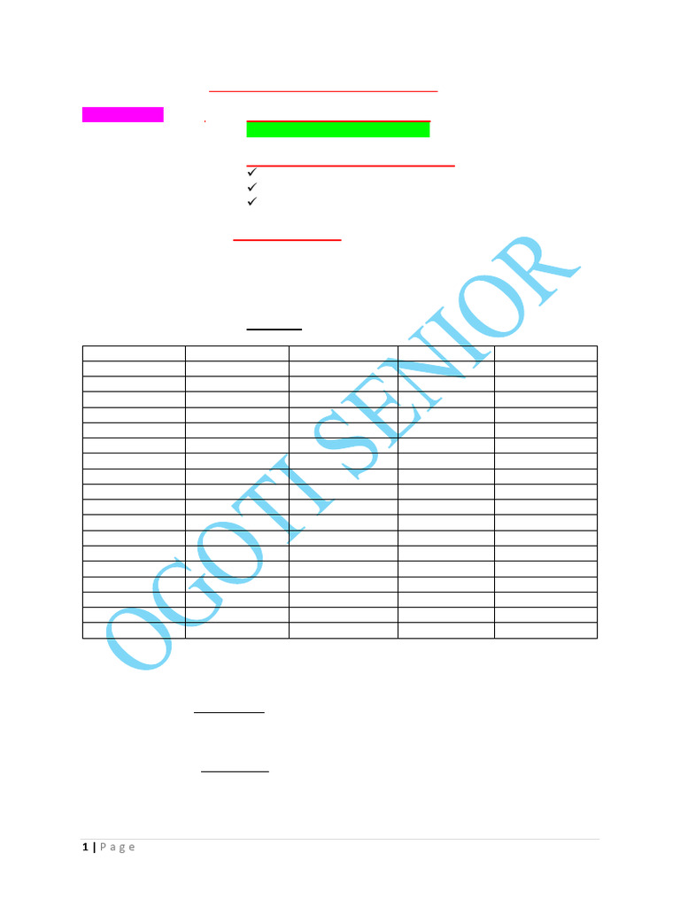 Merge PDF 28022025 180844 | PDF | Irrigation | Rice