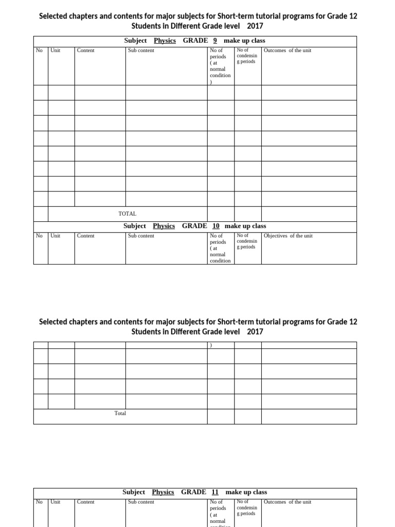Selected Chapters | PDF