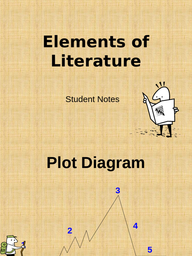 Perfect Plot Powerpoint | PDF | Narration | Plot (Narrative)