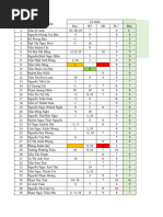 Chuyển Sinh Hoạt Đoàn 2024. | PDF