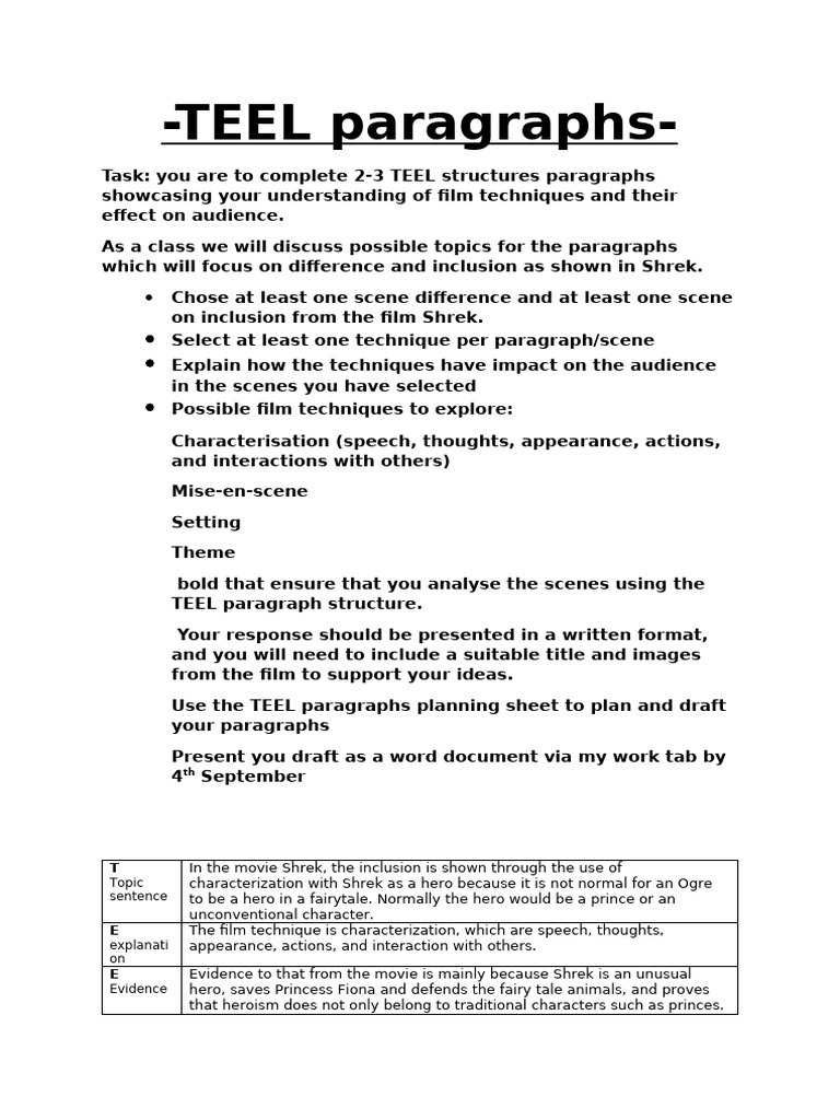 Shrek Summative Task | PDF