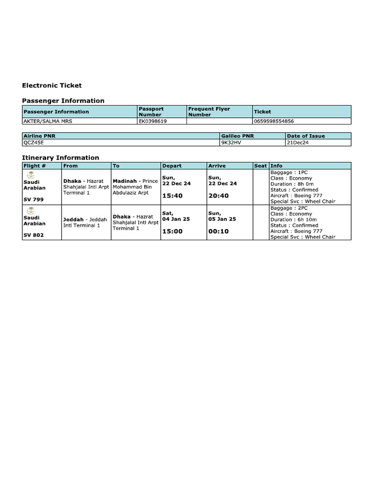Ak Ter Salma Mrs | PDF