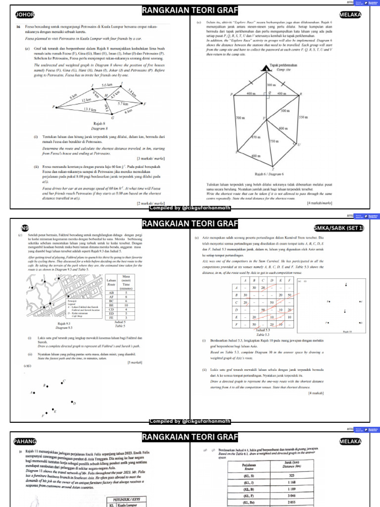 f4 Gen. Maths Bab 5 Comp 1 (2023) | PDF