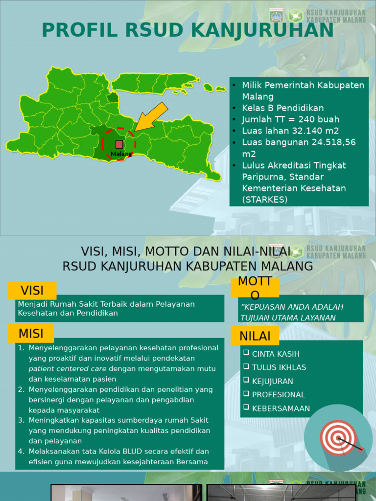 Profil RSUD Kanjuruhan Malang | PDF