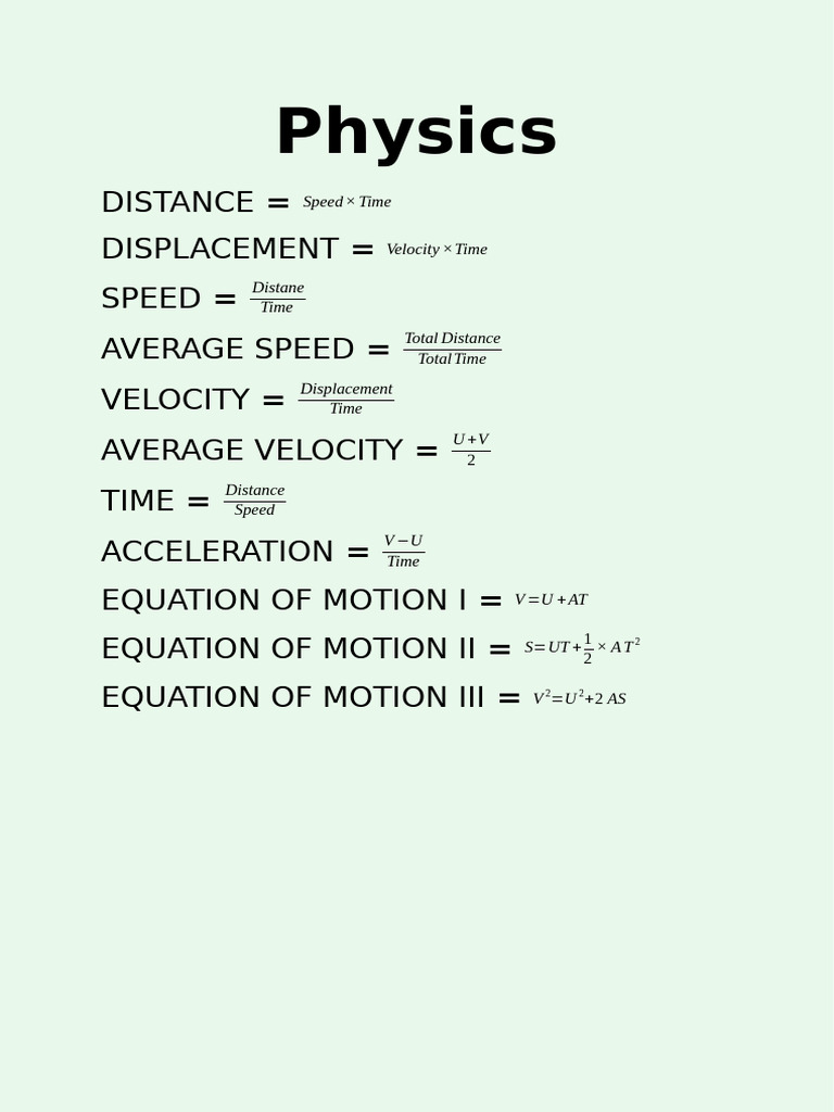 Physics Pinboard | PDF