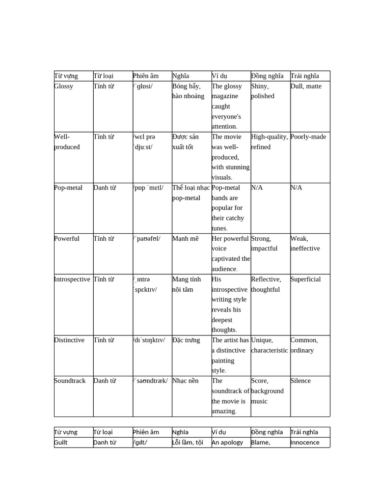 Fce 1 | PDF