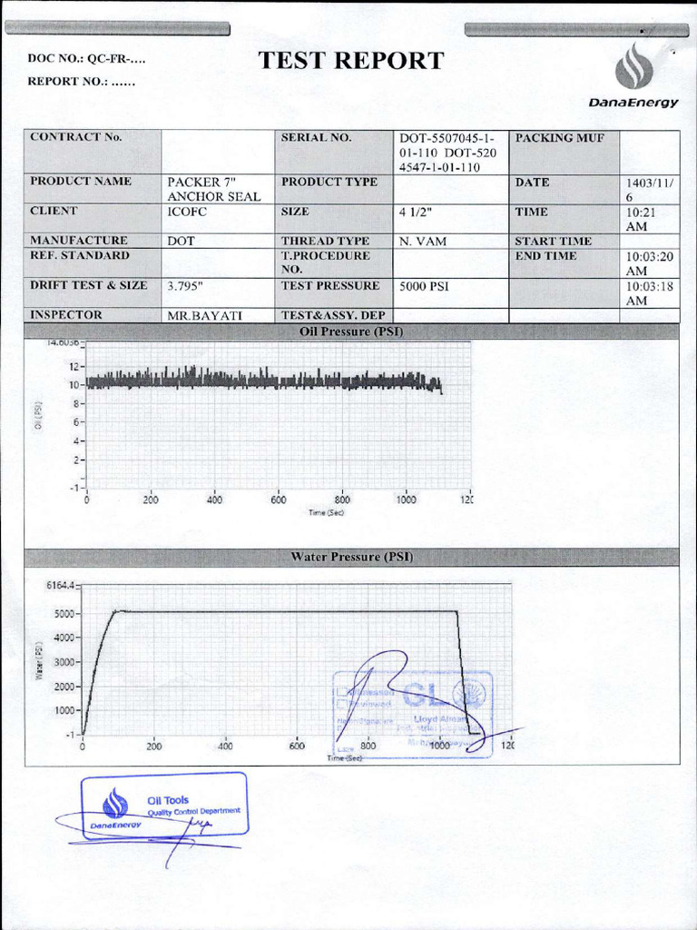 110 119 1403-11-07 - Compressed | PDF