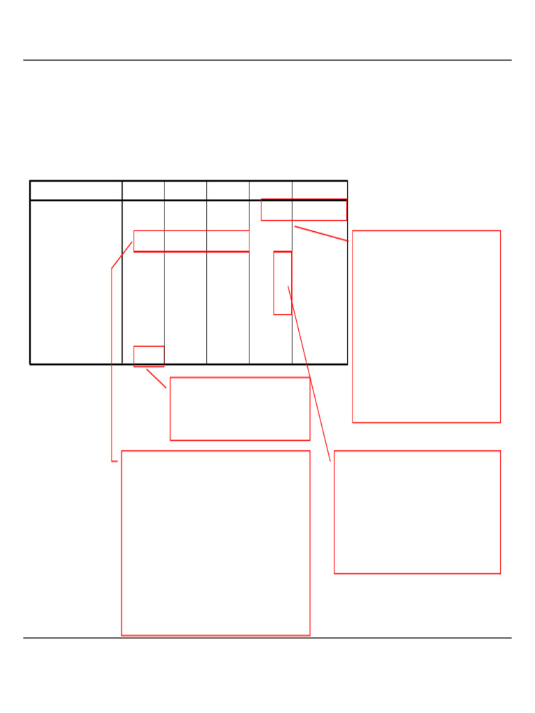 Annotated Output Complete Annotated Output Documents SPSS | PDF | Statistical Theory ...