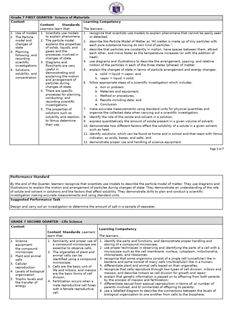 MATATAG Science CG Grade 7 | PDF | Cell (Biology) | Force
