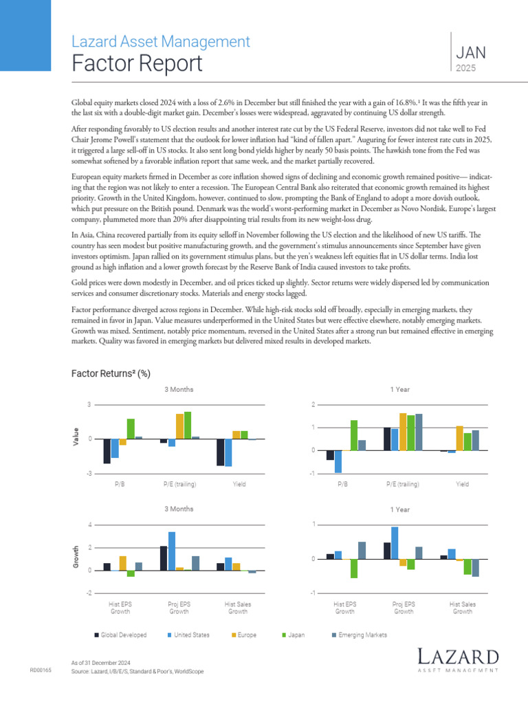 Lazard MonthlyFactorReport-Global 202410 | PDF | Investing | Beta (Finance)
