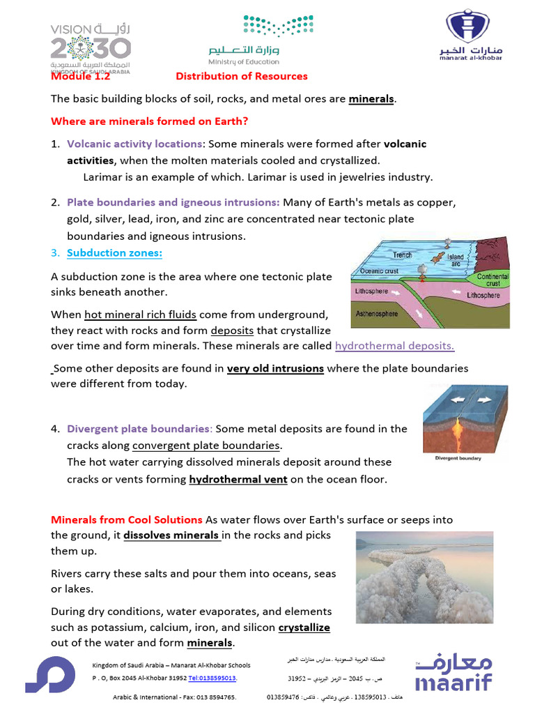 Unit 3. M1.2 Distribution of Resources | PDF | Soil | Porosity