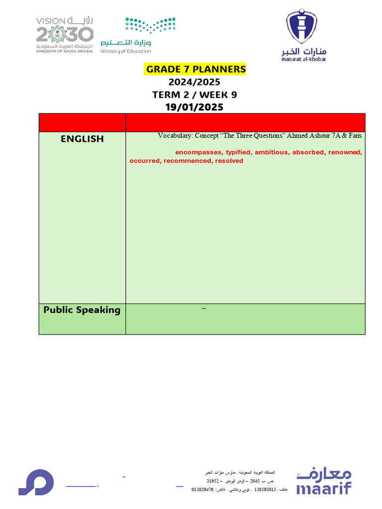 Grade 7 Week 9 Plan | PDF