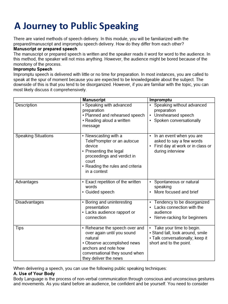 A Journey To Public Speaking | PDF | Feeling | Nonverbal Communication