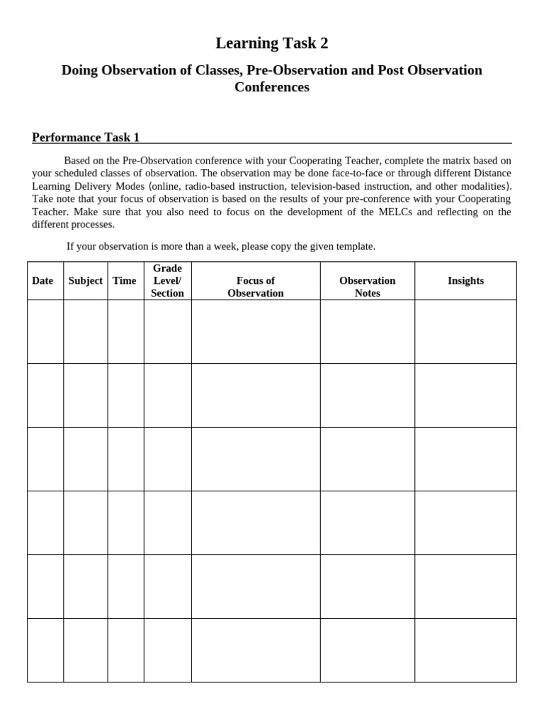 LEARNING-TASK-2 | PDF | Teachers | Learning