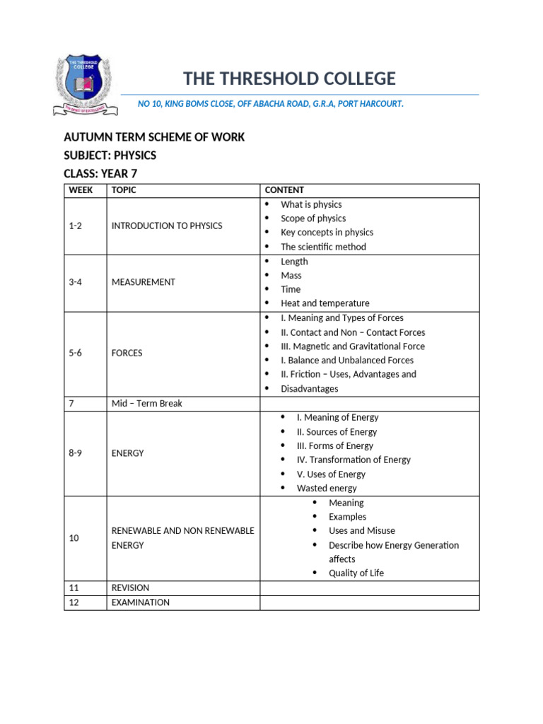 Physics Scheme of Work Year 7 | PDF | Force | Physics
