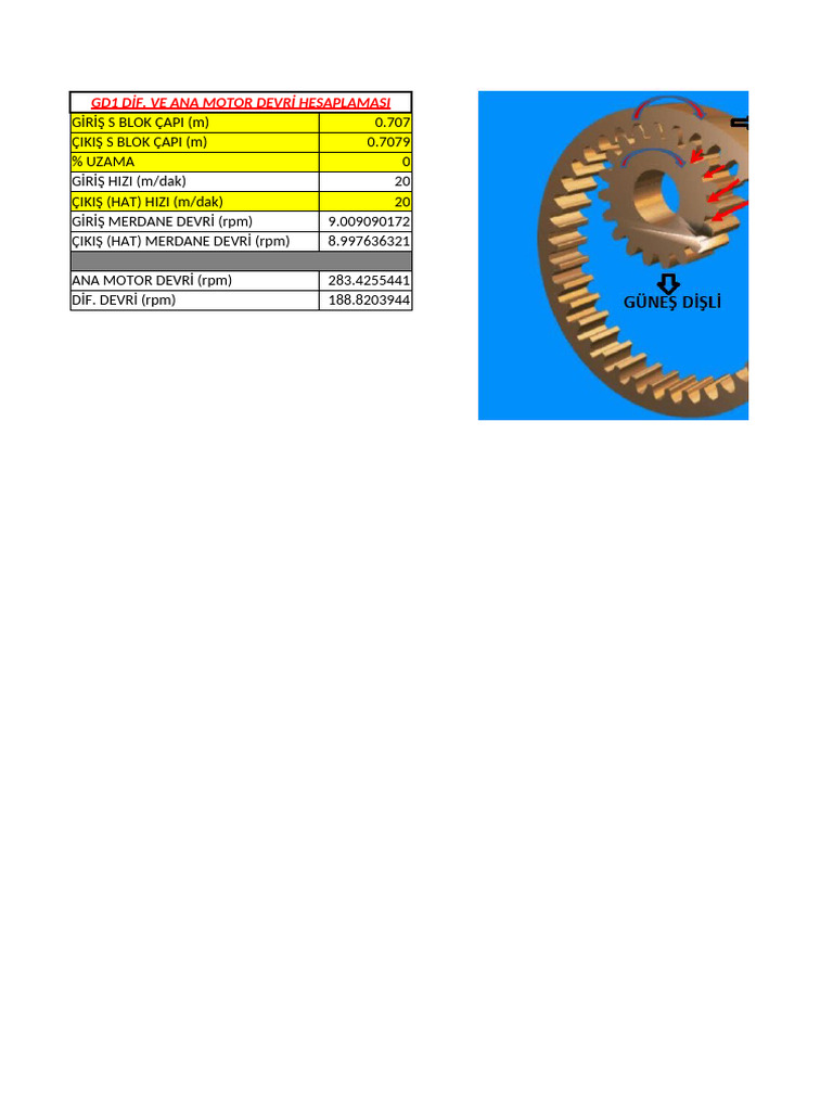 GD1 Di̇f. Ve Ana Motor Devri̇ Hesaplamasi | PDF