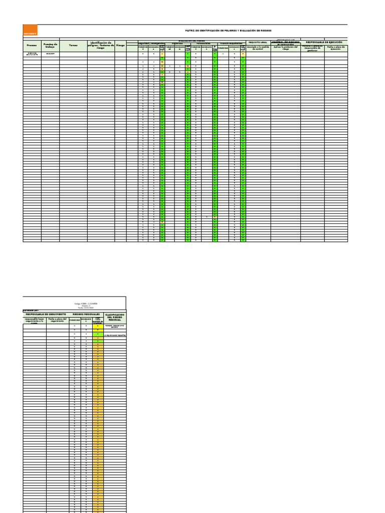 FORM - 2.13 MIPER (Guía ISP) V3 DS 44 | PDF | Radiación | Presión
