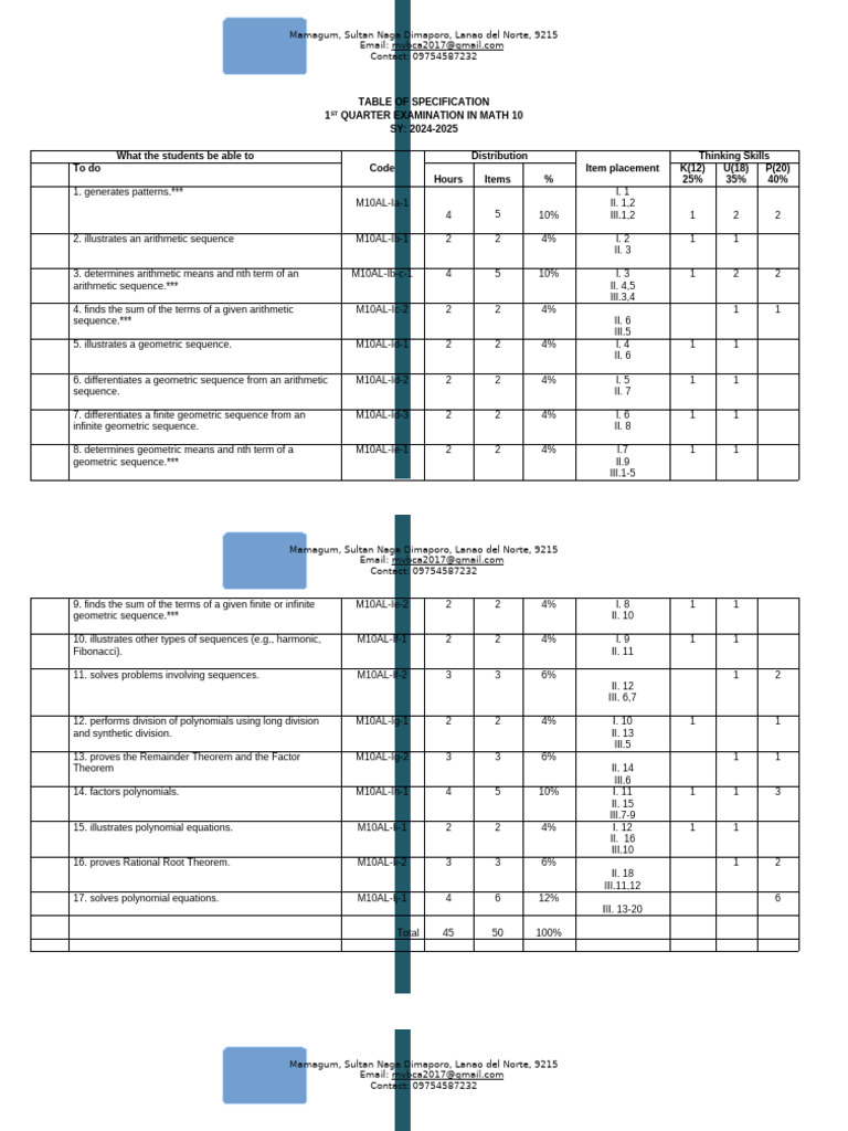 Table of Specification (Math 10) | PDF | Polynomial | Mathematics