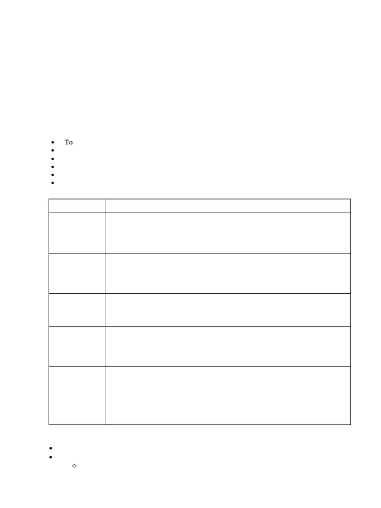 FYUGP B.A. 2ND Sem HTML Syllabus | PDF | Html | Html Element