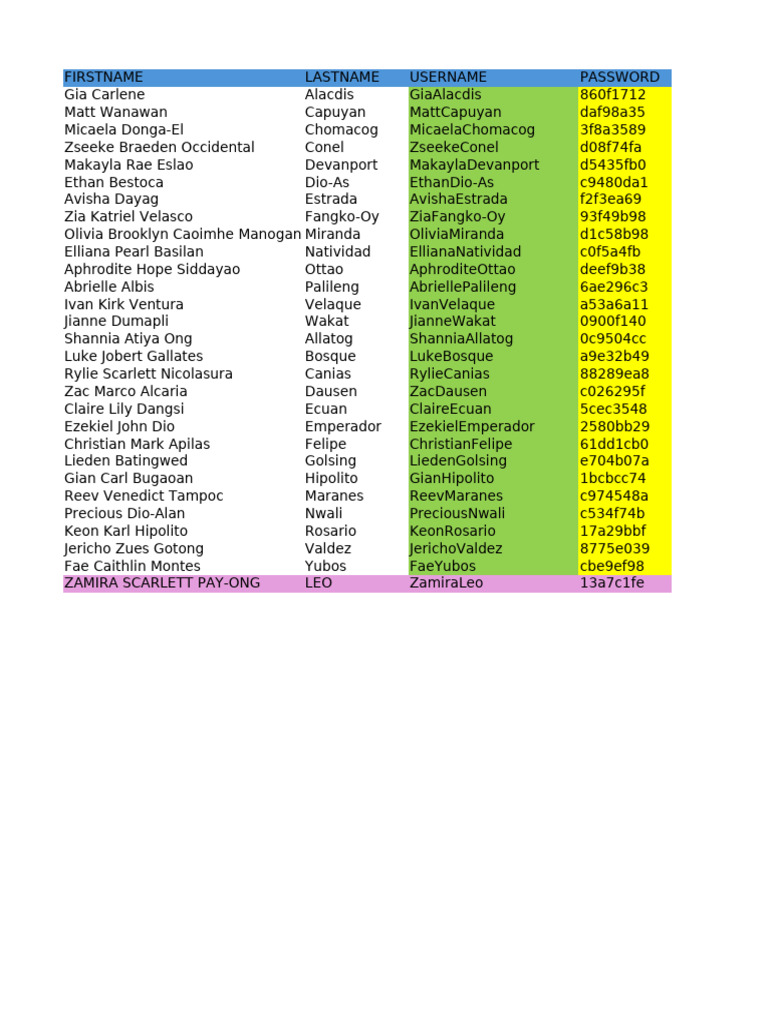 Scholastic Kinder Log-In | PDF