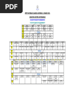 NSSCO Online Class Time Table 2025 FINAL | PDF