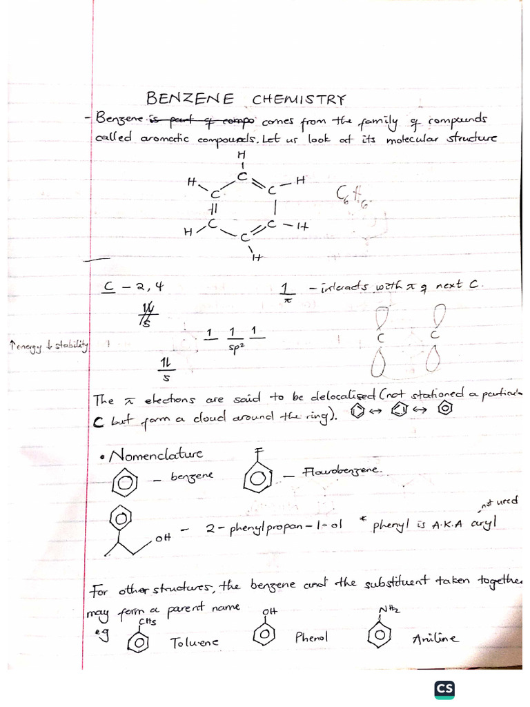 Pharmchem Notes | PDF