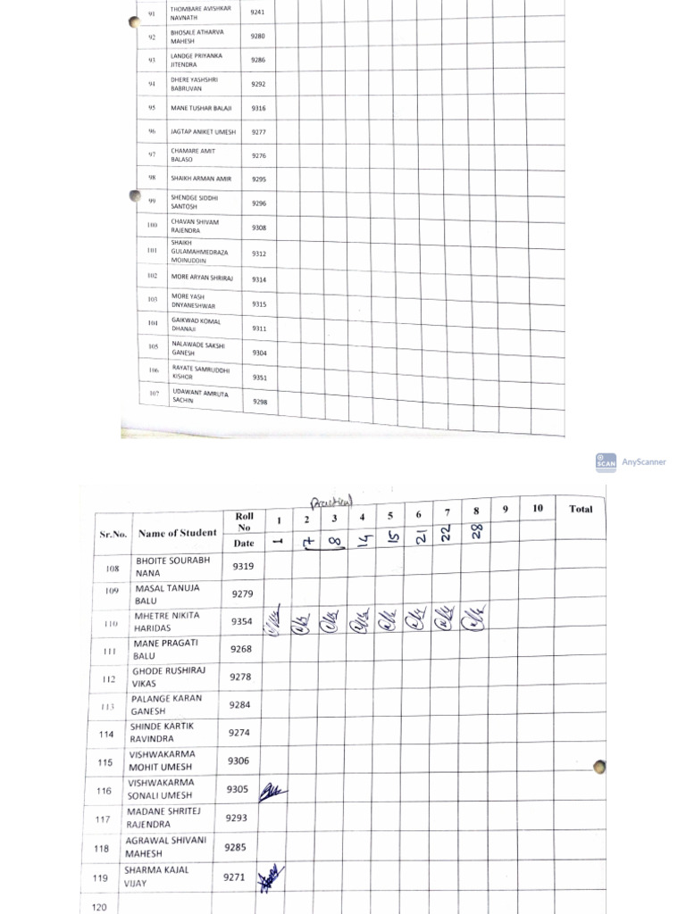 SYB. Com Student List AEC-281 (91-120) | PDF