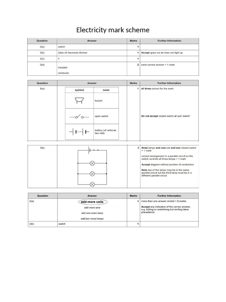 Electricity Mark Scheme | PDF