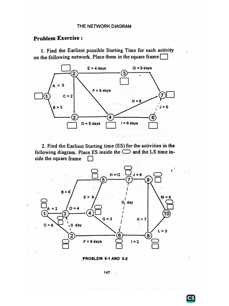 Activity 2 Network Diagram | PDF